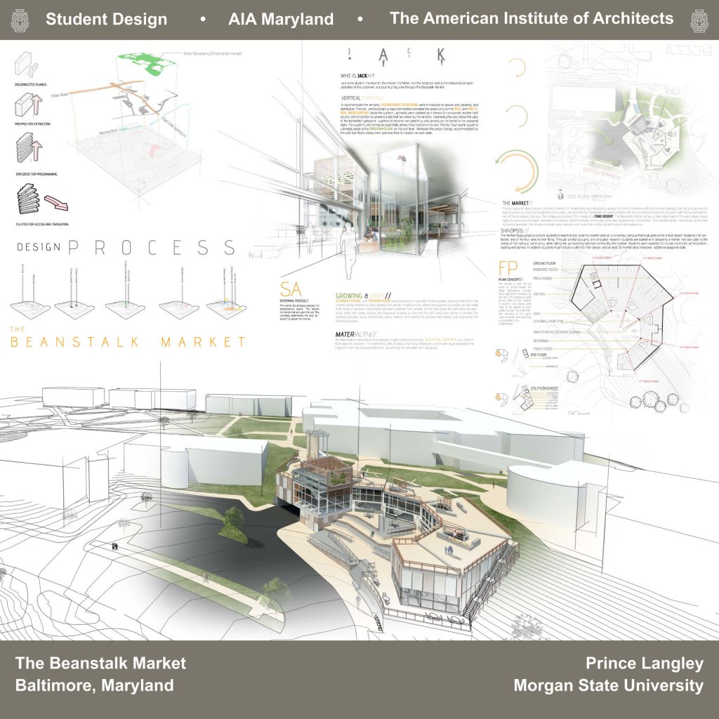 Undergraduate Architecture and Environmental Design Students Win 2015 ...